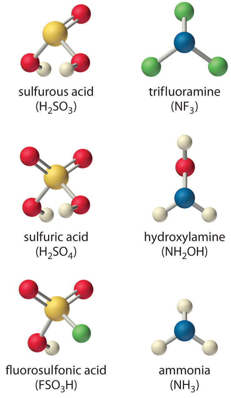 Molecular Structure And Acid Base Strength